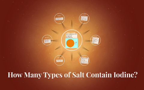 How Many Types of Salt Contai Iodine? by Gladielys Santiago on Prezi