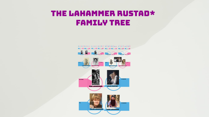 Lahammer/Rustad Family Tree by Perkins Hammer on Prezi
