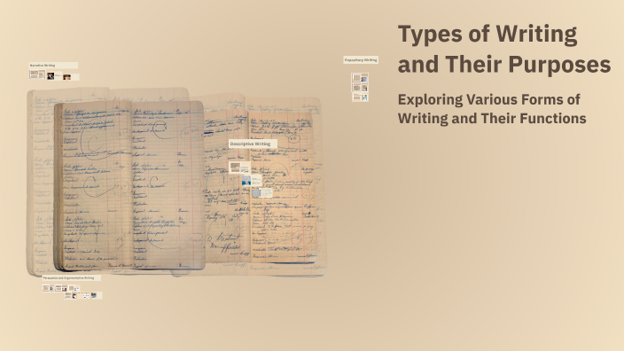 Types of Writing and Their Purposes by Amir Shaheen on Prezi
