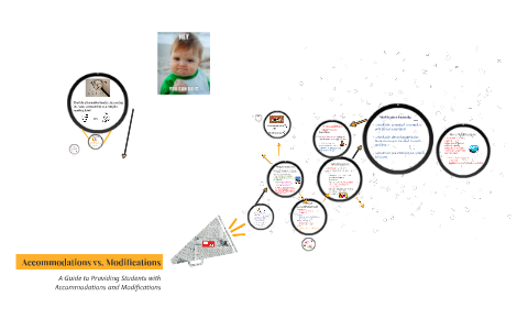 Accommodations vs. Modifications by Valerie Gonzales on Prezi