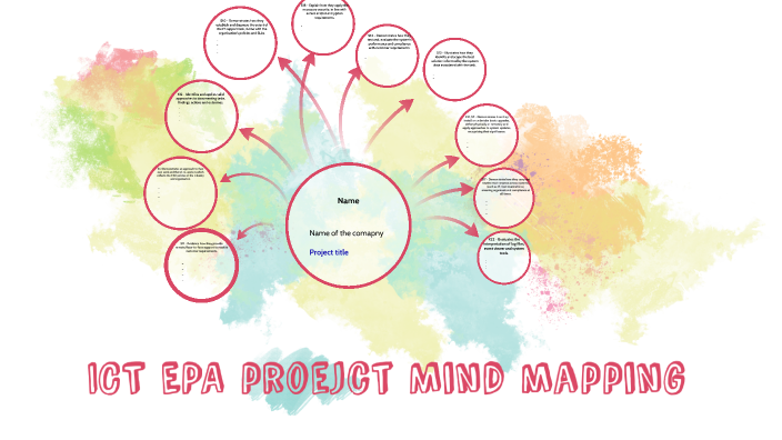 ICT EPA project Mind mapping by Pawel D on Prezi