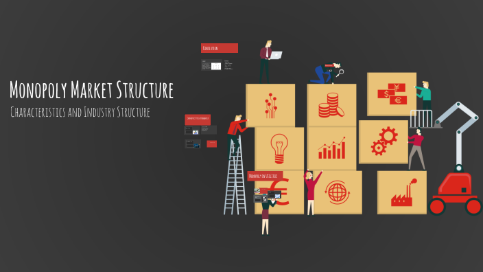 Exploring Monopoly Market Structure by Ava Andrews on Prezi