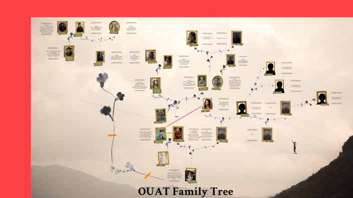 OUAT Family Tree by Olivia Nash on Prezi