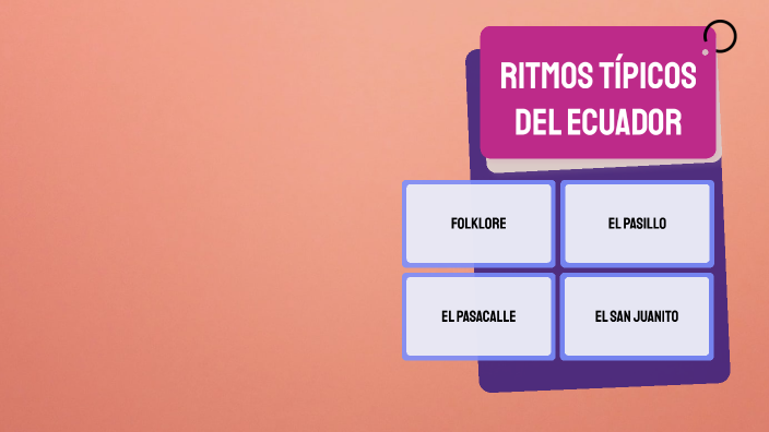 Ritmos Típicos del Ecuador by ALISSON LIZETH VACA JURADO on Prezi