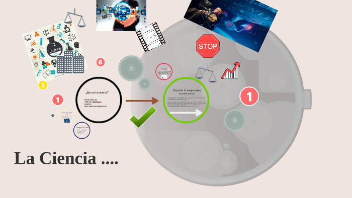 ¿Que es la ciencia? by Alejandro Rodriguez on Prezi