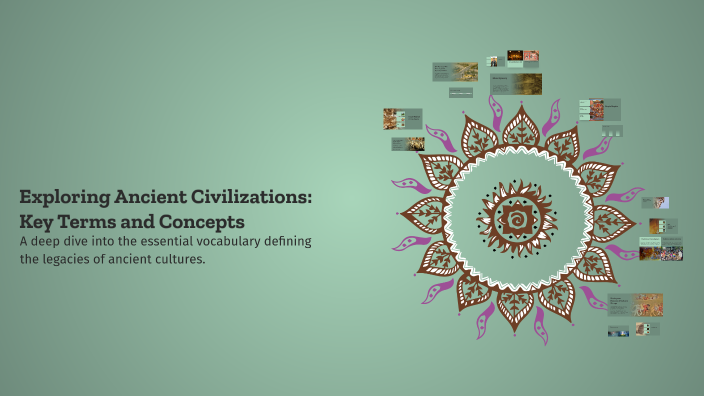 Exploring Ancient Civilizations: Key Terms and Concepts by KYNLEE PITTS ...