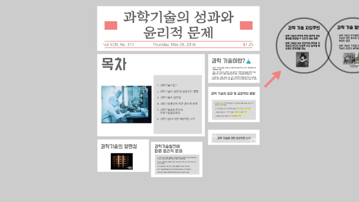 과학기술의 성과와 윤리적 문제 By 세린 류 On Prezi