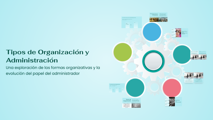 Tipos de Organización y Administración by valeria ruelas on Prezi