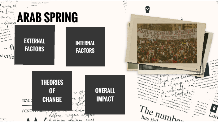 ARAB SPRING ANALYSIS by A B on Prezi