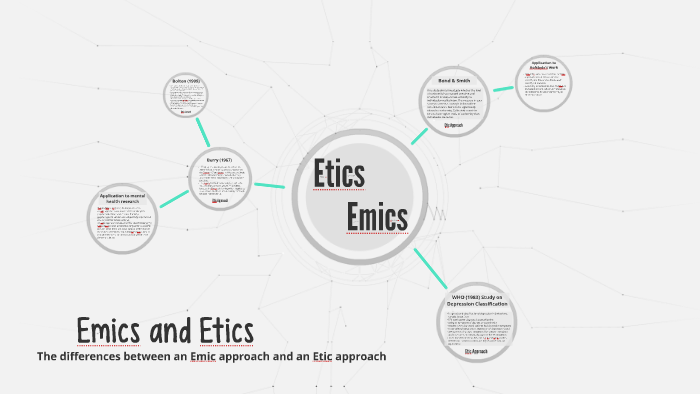 Emics and Etics by Kelly Wu on Prezi