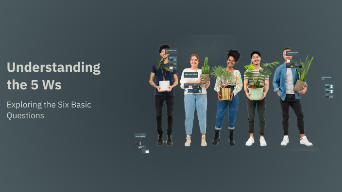 Understanding the 5 Ws by ICHWAN RAHMATULLAH on Prezi