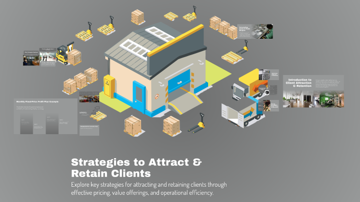 Strategies to Attract & Retain Clients by Iqra Qasim on Prezi