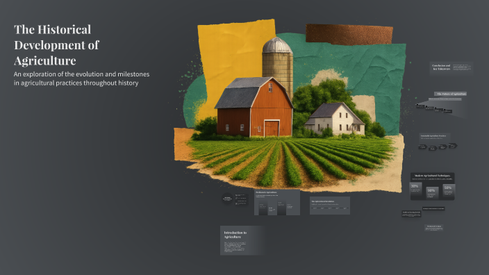 The Historical Development of Agriculture by raisa kalkay on Prezi