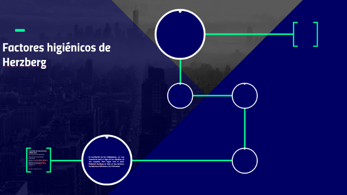 Factores higiénicos de Herzberg by leo cedillo on Prezi