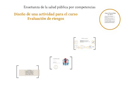 Diseño de una actividad para el curso Evaluación de riesgos by Javier ...