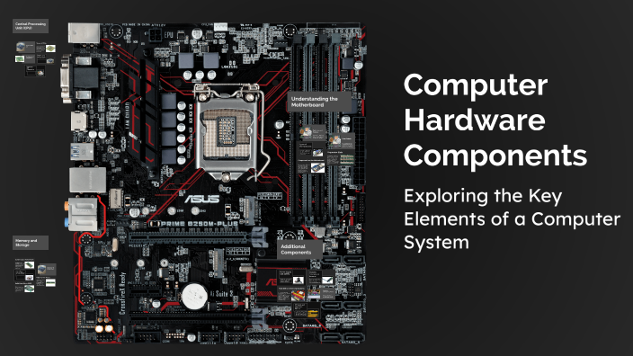 Computer Hardware Components by Sriram Maddipudi on Prezi