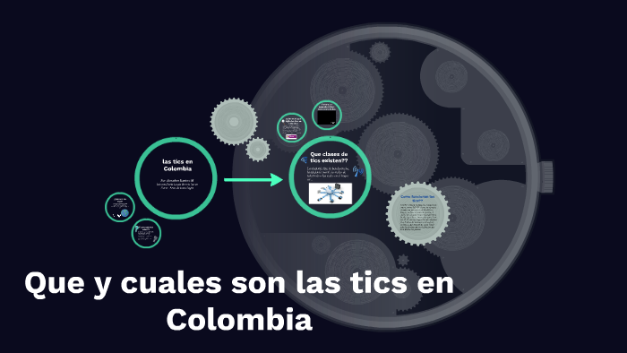 las tics en Colombia by Angelica Ramirez on Prezi