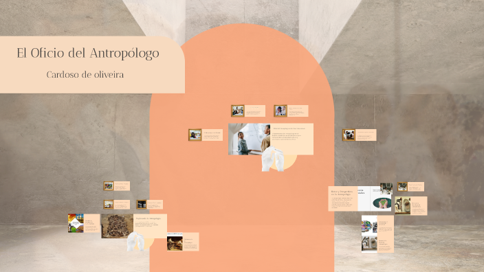 El Oficio del Antropólogo by Mario Mazzeo on Prezi