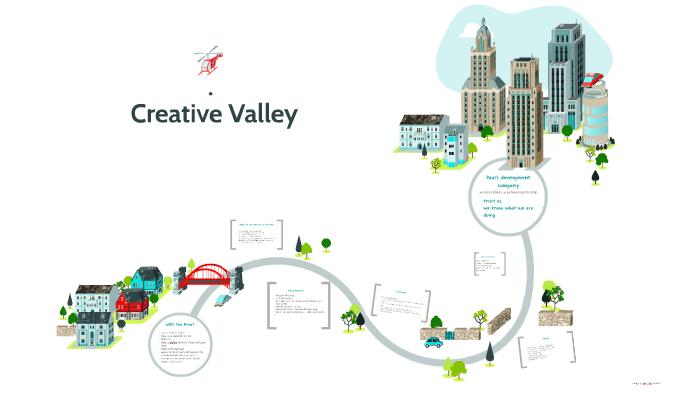 Creative Valley by Peyton Horn on Prezi