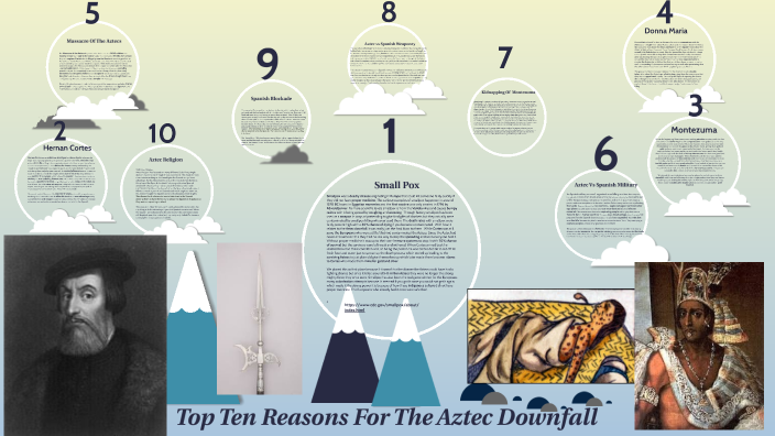 Top ten reasons for the Aztec downfall by Adam Jaremco on Prezi