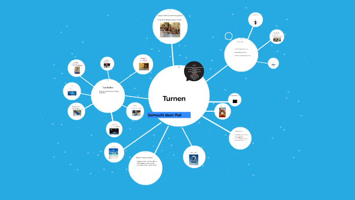 Turnen by Danielle Driessen on Prezi