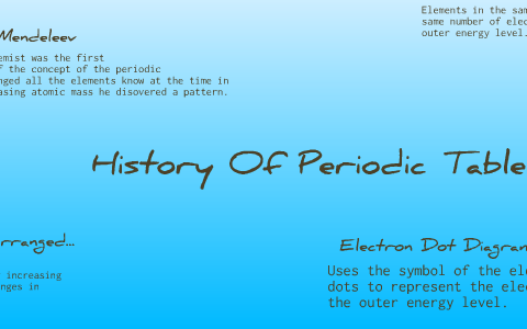 History Of Periodic Table by Jessica Tolson on Prezi