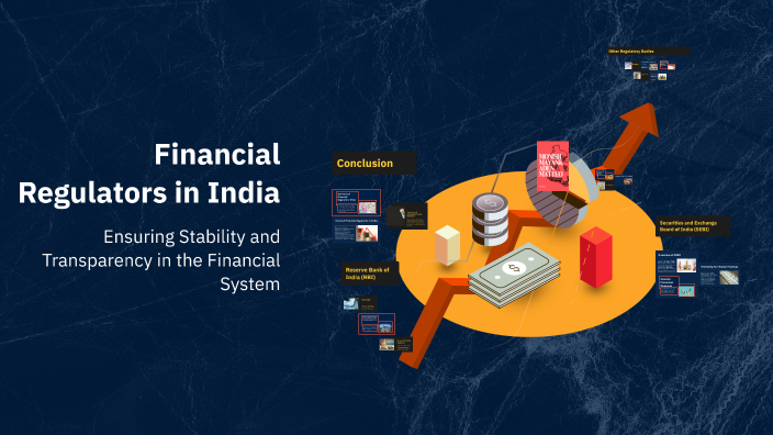 Financial Regulators in India by Monish on Prezi