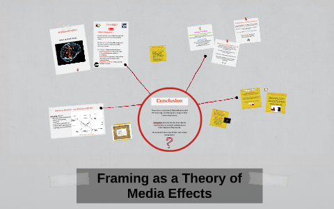 Framing as a Theory of Media Effects by Molly Jirasek on Prezi