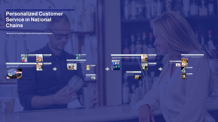 Personalized Customer Service in National Chains by Zara Rink on Prezi