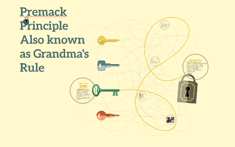 Premack Principle by Shelby Penrod
