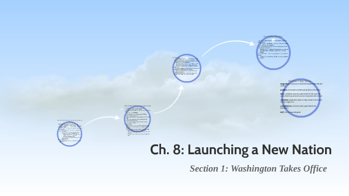 Ch. 8: Launching a New Nation by Kate Bauman on Prezi