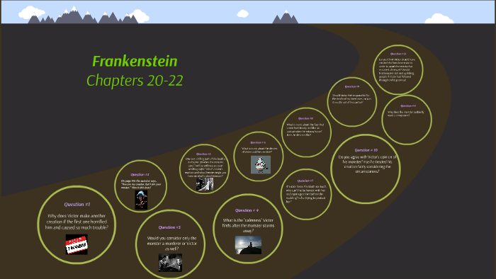 Frankenstein Chapters 20-22 by Saba Dawit on Prezi