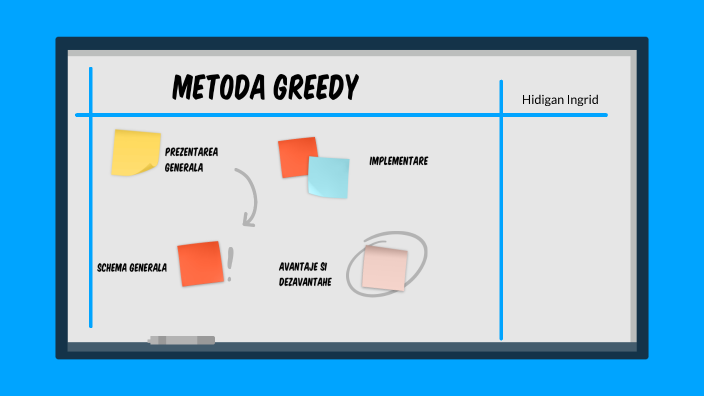 Metoda Greedy by Ingrid Hidigan on Prezi