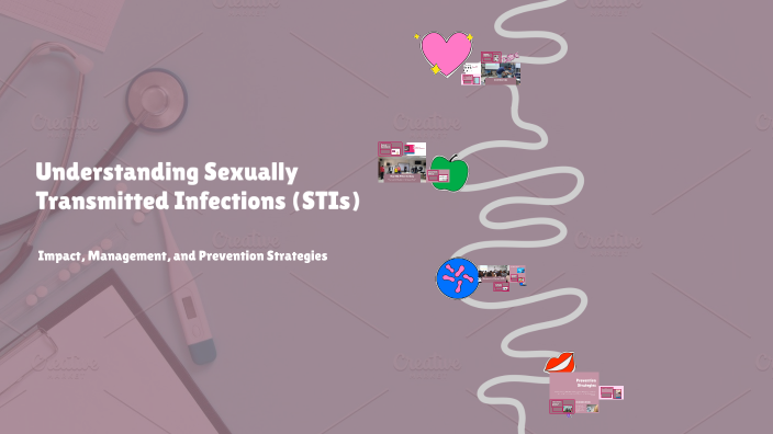 Understanding Sexually Transmitted Infections (STIs) by Asad Moin on Prezi