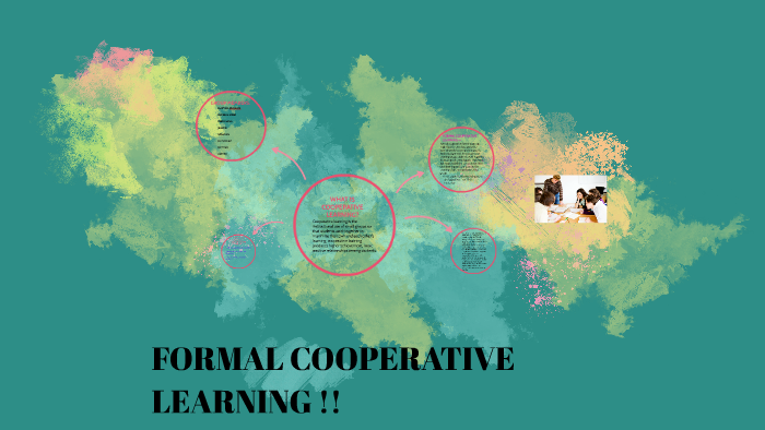 FORMAL COOPERATIVE LEARNING !! by Maryam Shaikh on Prezi