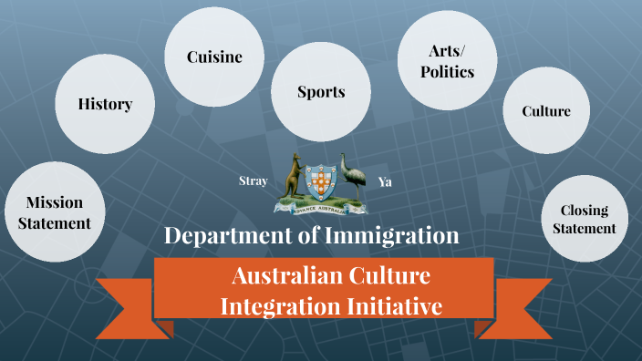 New Citizen Cultural Assimilation Program by Mark Langley on Prezi