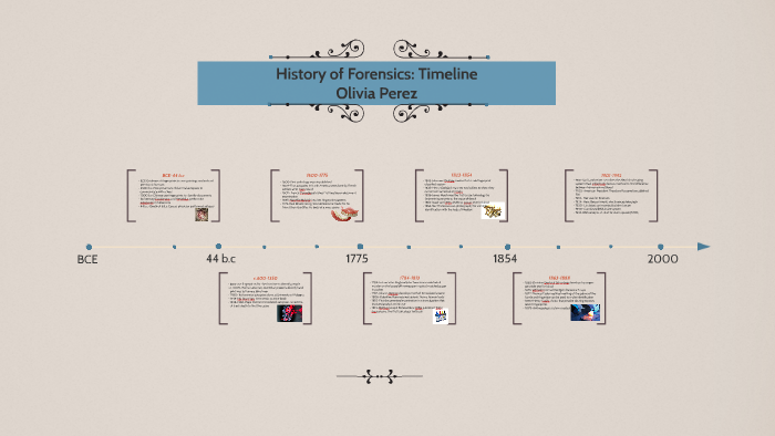 History of Forensics: Timeline by Olivia Perez on Prezi