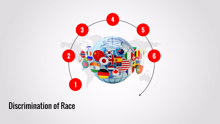 Discrimination of Race by Andrew Sharobem on Prezi