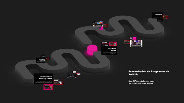 Presentación de Programas de Twitch by Brian Rossell on Prezi