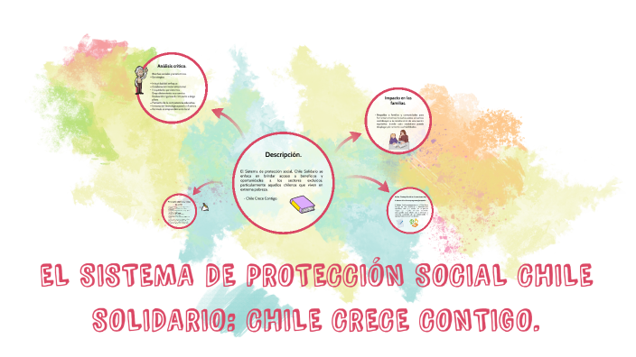 ANALISIS_EJERCICIO by Keysi Romero calvo on Prezi