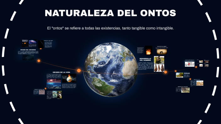 RELACIÓN DEL ONTOS Y EL LOGOS EN LA GEOGRAFÍA, ECONOMÍA E HISTORIA by ...