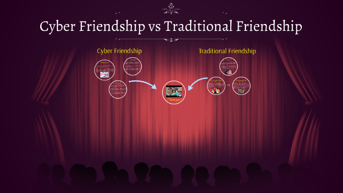 Cyber Friendship vs Traditional Friendship by Joao Afonso Viegas on Prezi