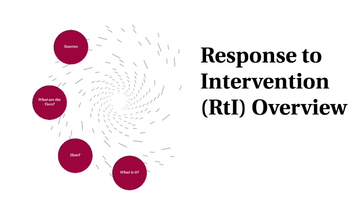 RtI overview by Shelby Davenport on Prezi