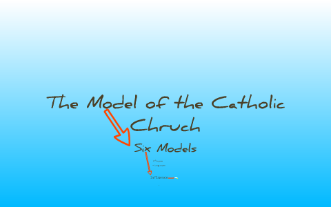 Model of Catholic Church by Ray Smets on Prezi