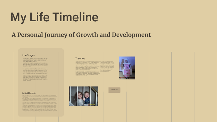 My Life Timeline by Maya Allison on Prezi