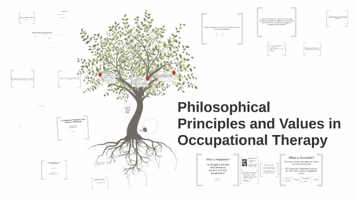 Philosophical Principles and Values in Occupational Therapy by Autumn ...