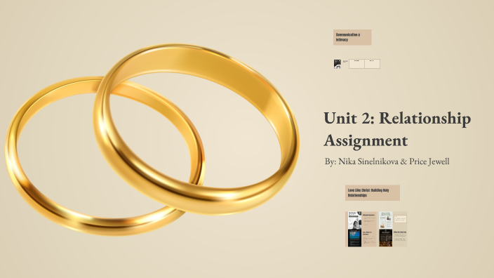 Unit 2: Relationship Assignment by Nika Sinelnikova on Prezi