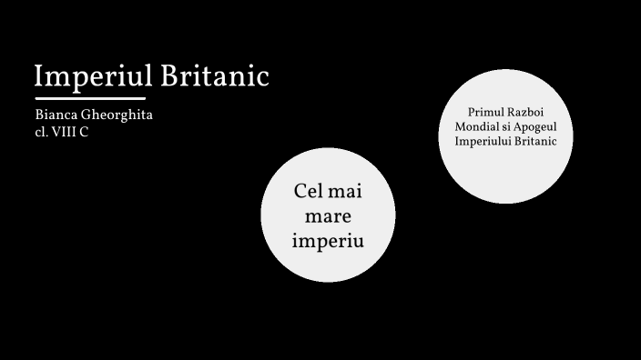 Imperiul britanic by Ustica Maxim on Prezi