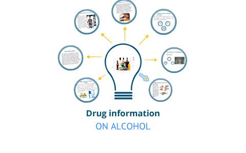 2D Alcohol by Eber Baeza on Prezi
