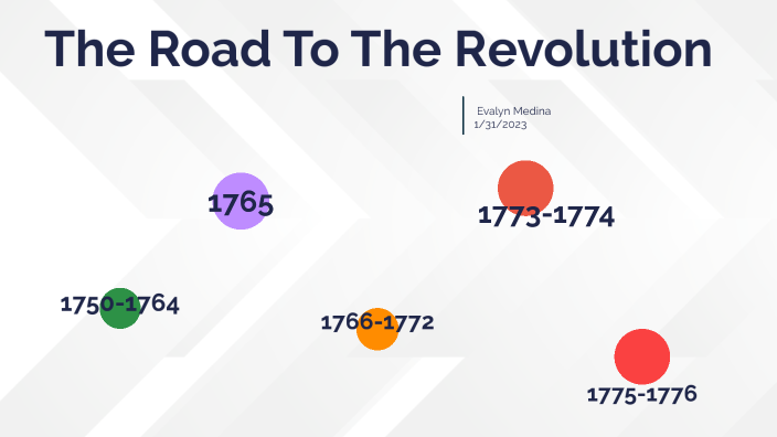 The Road To The Revolutionary War by Evalyn Medina on Prezi